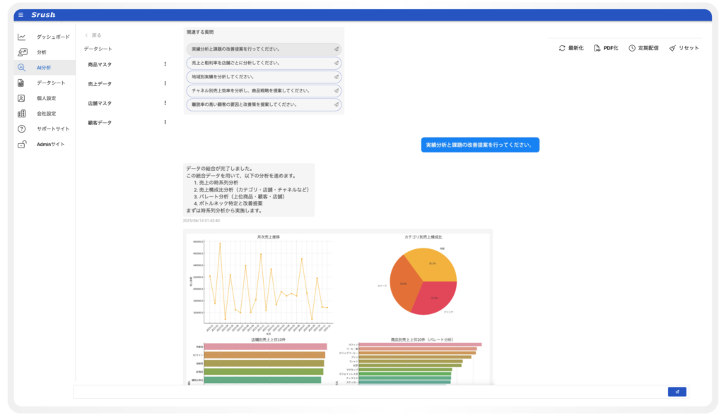 「SrushAI」新機能の提供開始とデータ活用支援への想いが「日本経済新聞電子版」に掲載されました | 株式会社Srush